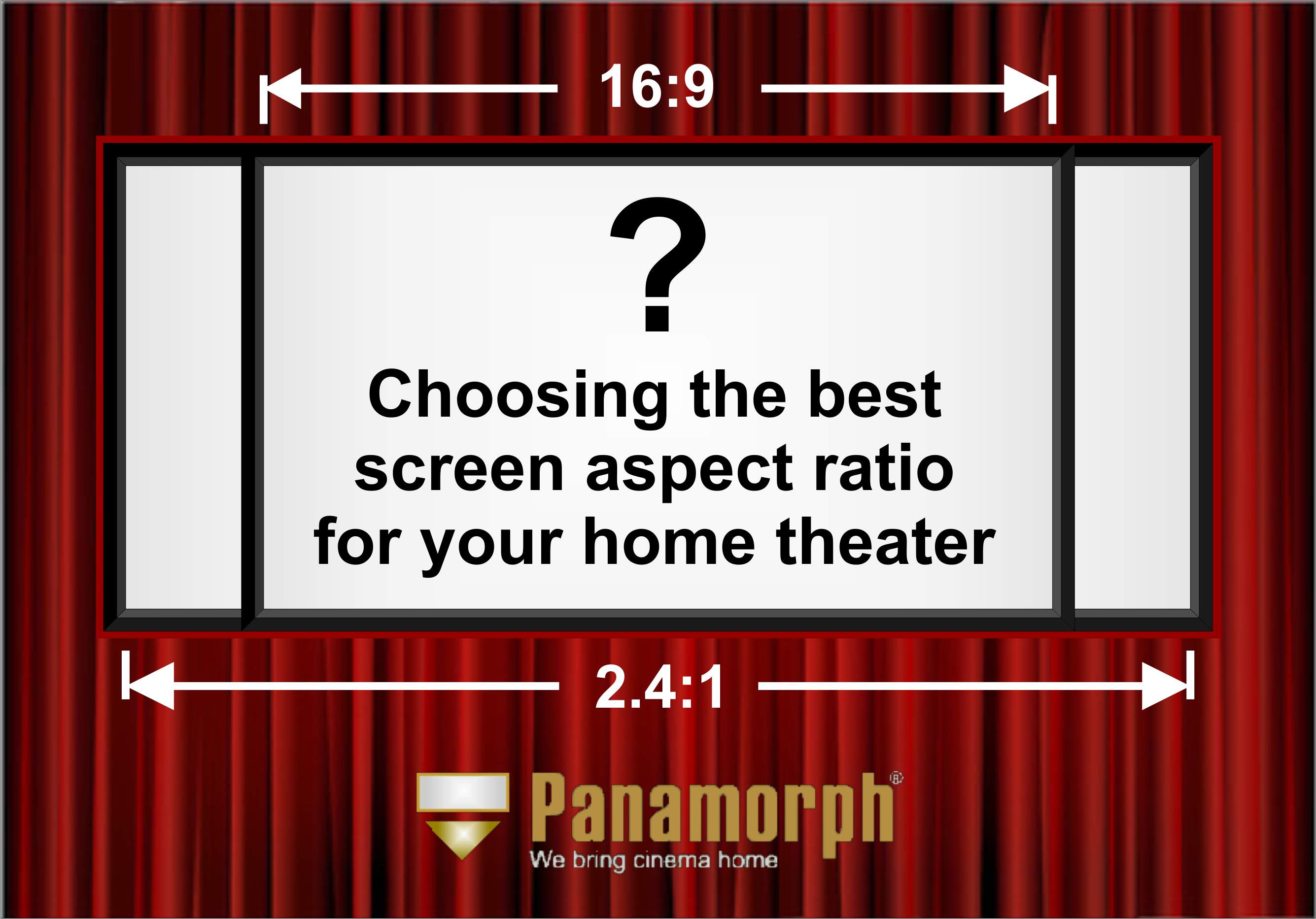 16 By 9 Aspect Ratio Calculator Tiklosecond